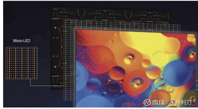 China Topbright Creation Limited latest company news about Micro-LED ...