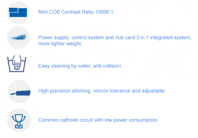 COB Mini Small Pitch LED Display with Closed Device for Damage Free ...