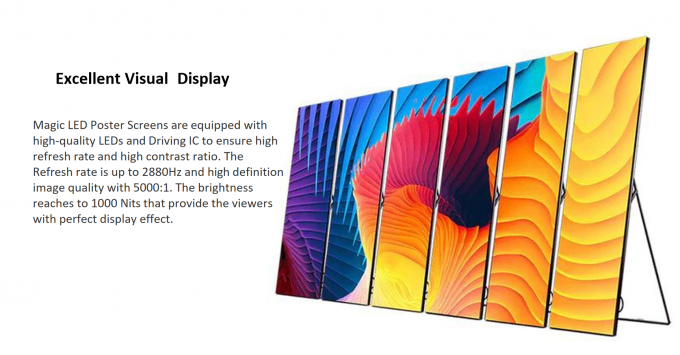 Seamless Splicing Creative LED Poster for Indoor Advertising in ...