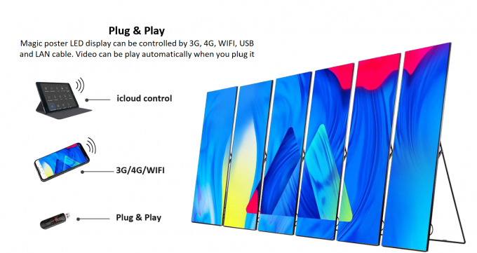 Seamless Splicing Creative LED Poster for Indoor Advertising in ...
